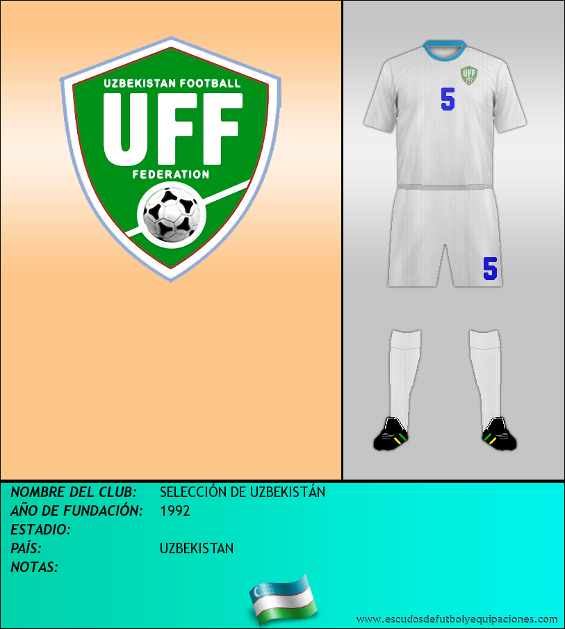 Escudos de UZBEKISTÁN