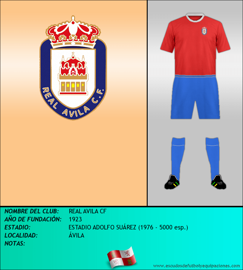 Real Ávila CF - Alchetron, The Free Social Encyclopedia