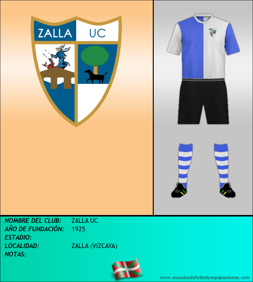 Zalla UC - Alchetron, The Free Social Encyclopedia